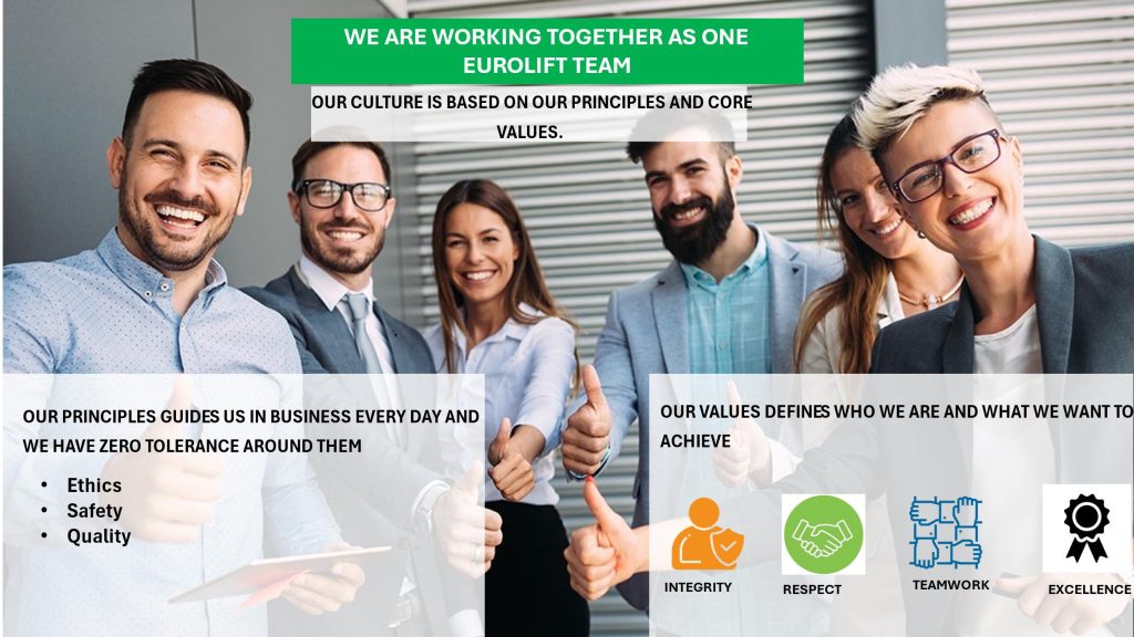 Core principles and values - Eurolift Group